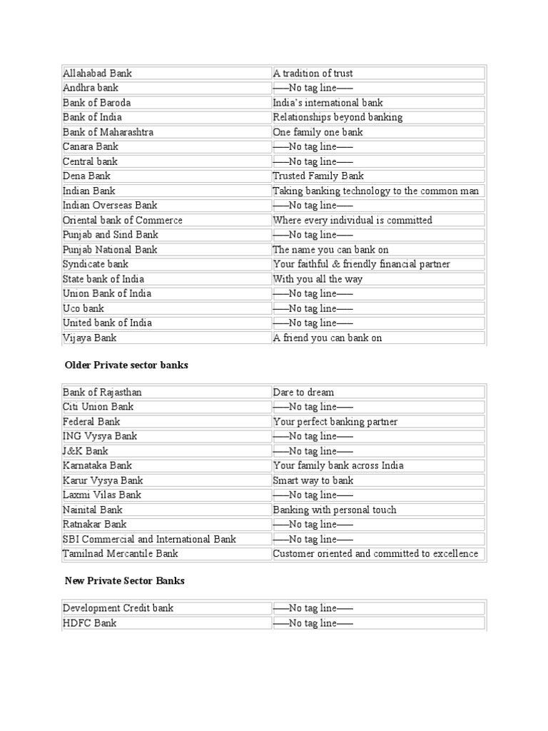 Bank Tagline | PDF | Economy Of Asia | Financial Services Companies