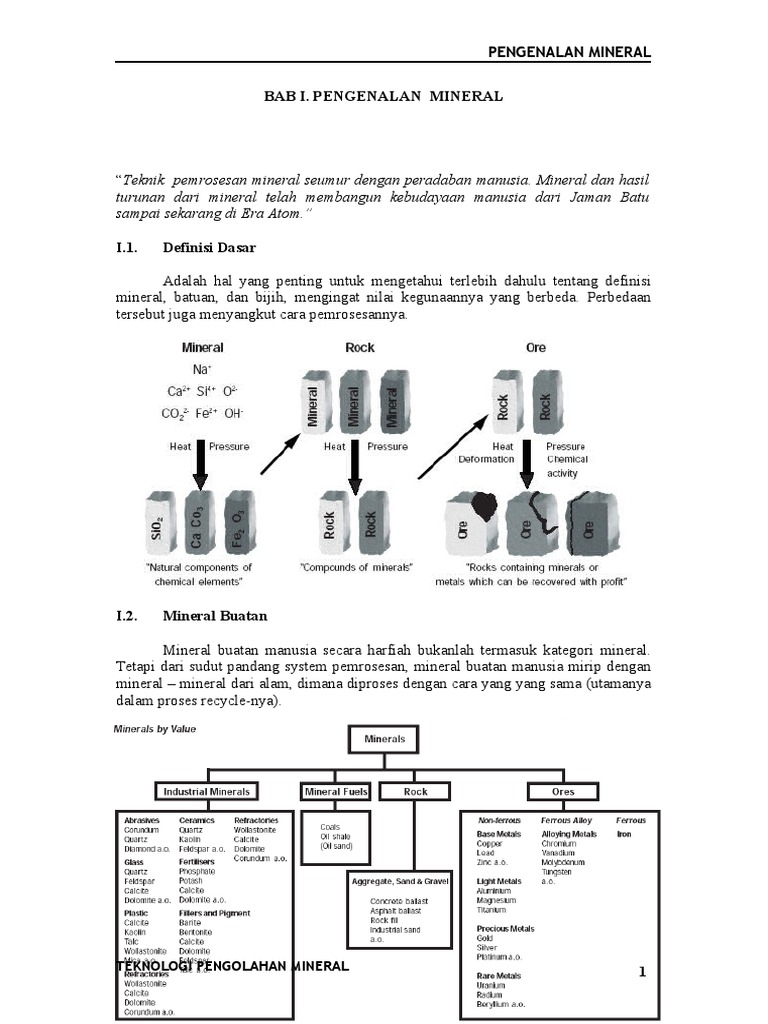 Bab 01 - Pengenalan Mineral | PDF