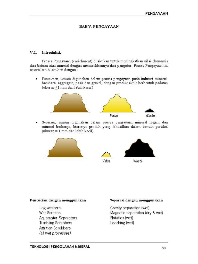 Bab 05 - Pengayaan | PDF