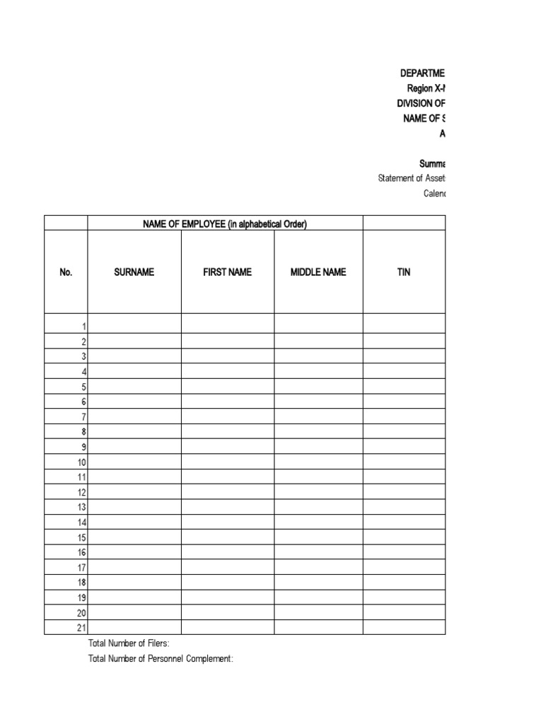 SALN Attachment A | PDF | Financial Accounting | Balance Sheet