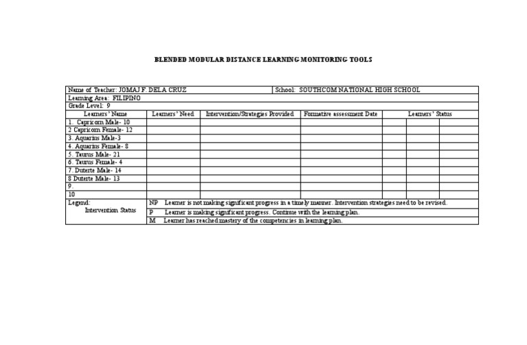 Blended Modular Distance Learning Monitoring Tools | PDF