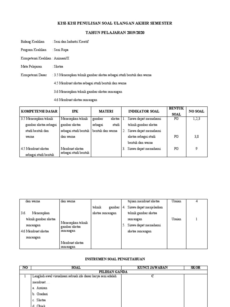 Aturan dan Teknik Sketsa Animasi | PDF