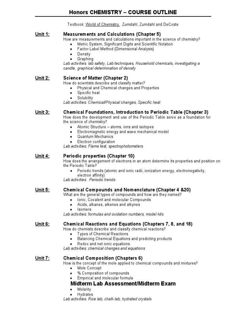 Honors Chemistry Course Outline | PDF | Stoichiometry | Chemical Reactions