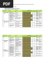 Tabel Indikasi Program RTRW Takalar PDF | PDF