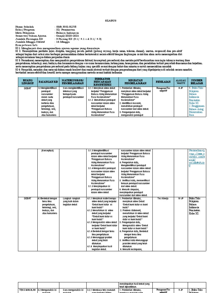 Contoh Silabus | PDF