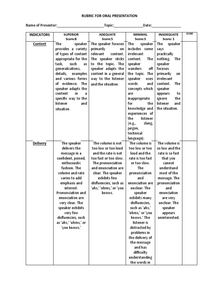 Rubric For Oral Presentation | PDF | Human Communication | Learning