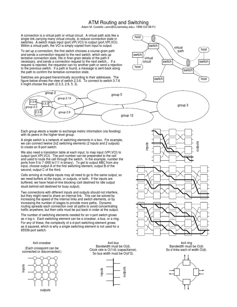 Atm Routing Switching | PDF | Asynchronous Transfer Mode | Computer Networking