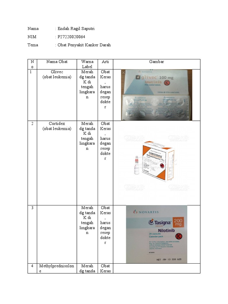 Tabel Obat Kanker Darah (Leukimia) | PDF