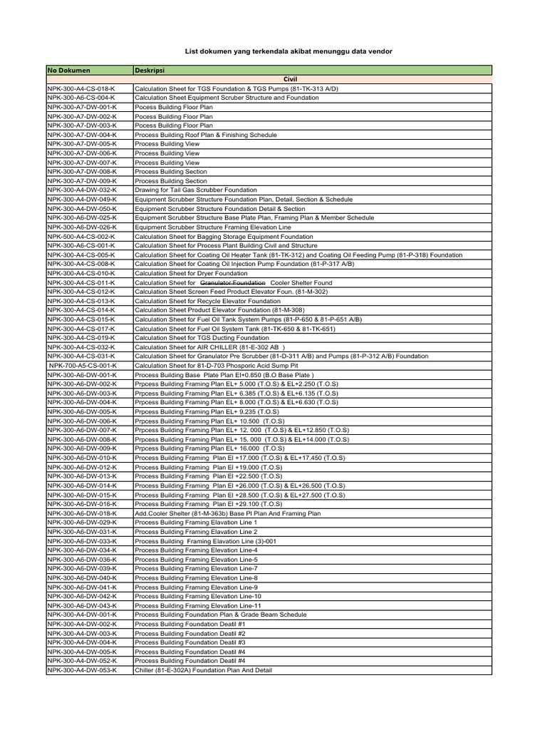 Engineering Calculation Sheets | PDF | Energy Technology | Sustainable ...