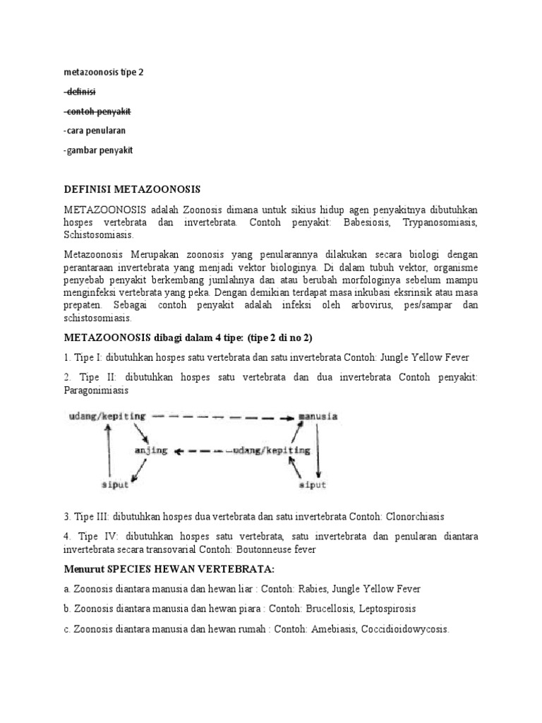 Metazoonosis Tipe 2: Definisi & Contoh | PDF | Kesehatan Holistik