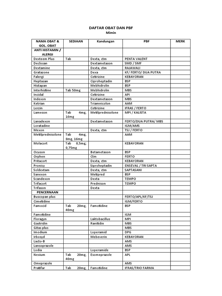 Daftar Obat dan PBF Terlengkap | PDF | Pharmaceutical Sciences ...