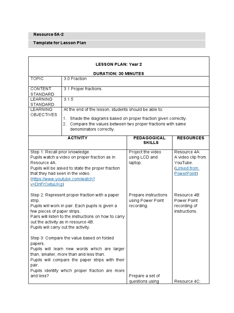 Resource 5A-2 Template For Lesson Plan: Linked From Powerpoint | PDF ...