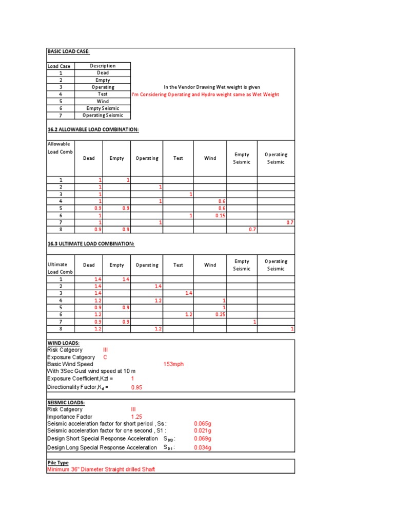 Vessel FDN - Confirmation Required | PDF | Applied And ...