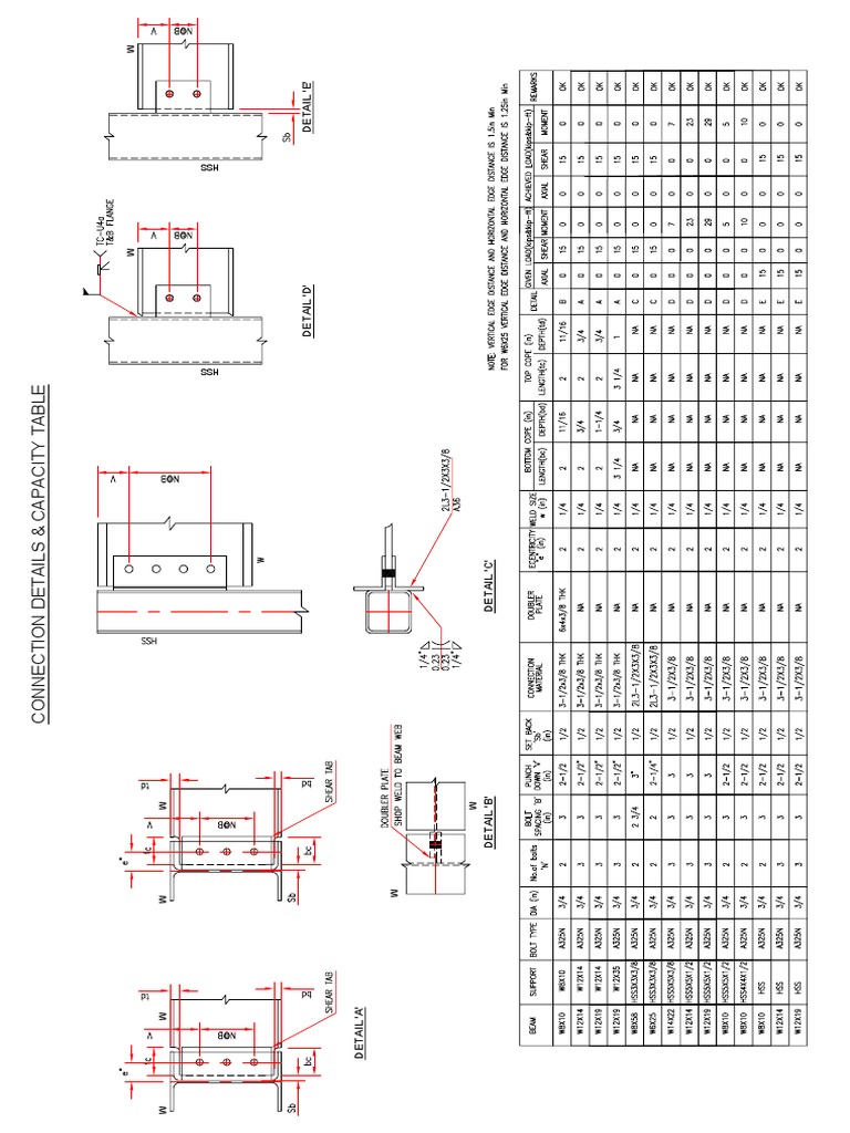 Connection Table | PDF