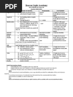 WC Grade 7 Mathematics Exam Paper 1 June | PDF | Elementary Mathematics ...