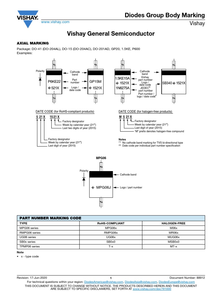 Diodes Group Body Marking | PDF | Electrical Engineering | Electrical ...