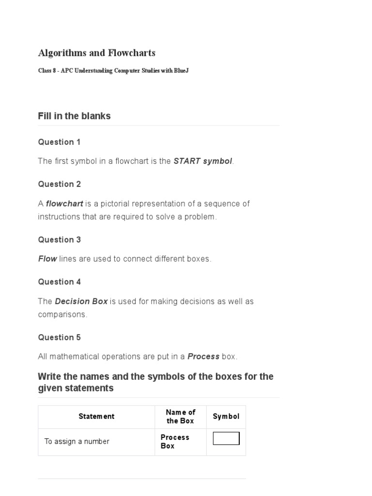Chapter 3 - Algorithms and Flowcharts - Solutions For Class 8 ICSE APC Understanding Computer ...