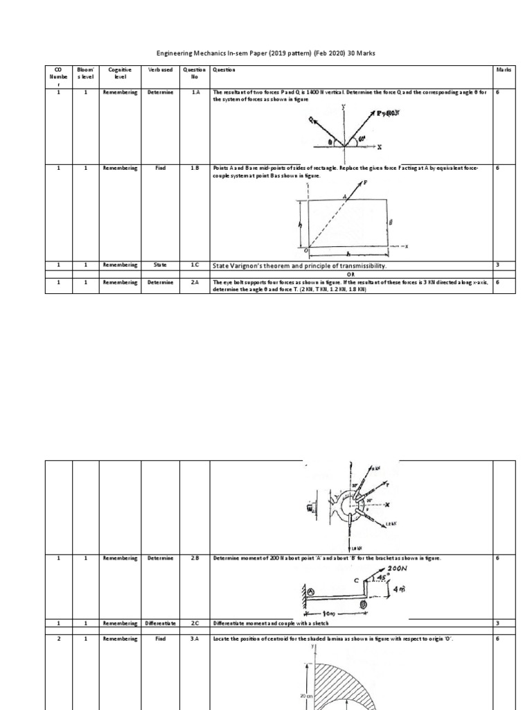 Engg Mechanics Paper Feb 2020 As Per CO | PDF | Force | Physics