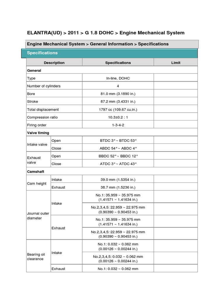 02.engine Mechanical System | PDF | Piston | Motor Oil