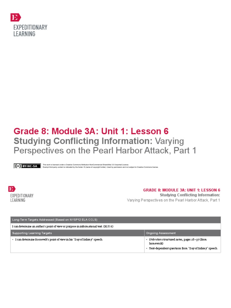 Grade 8: Module 3A: Unit 1: Lesson 6: Studying Conflicting Information ...