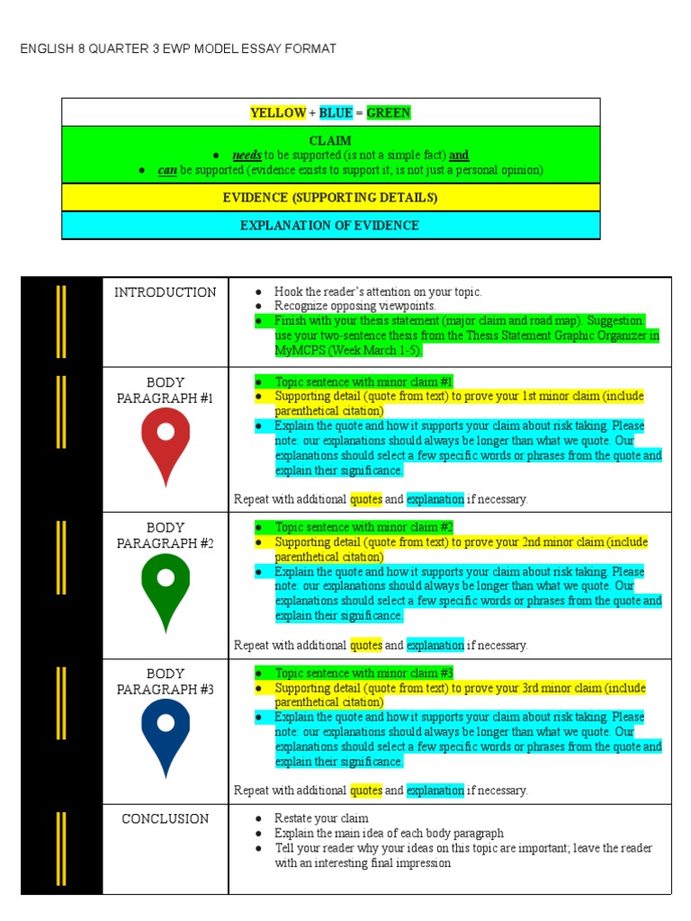 English 8 Quarter 3 Ewp Model Essay Format | PDF | Citation