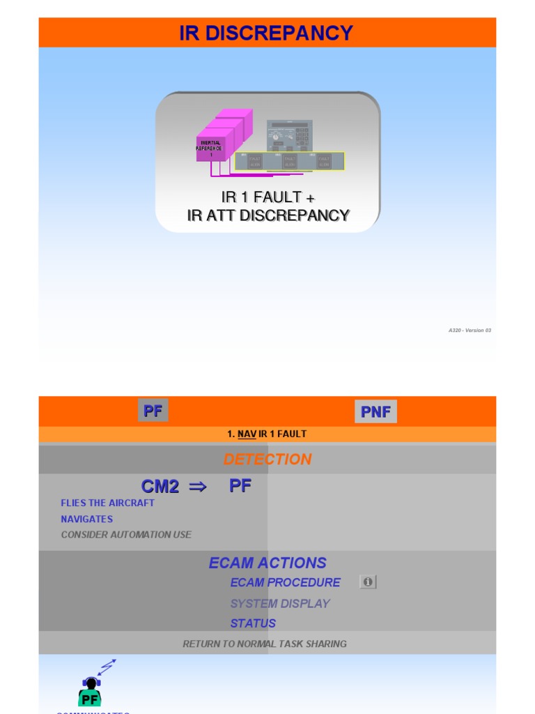A320-IR Discrepancy | PDF | Air Traffic Control | Aviation Safety