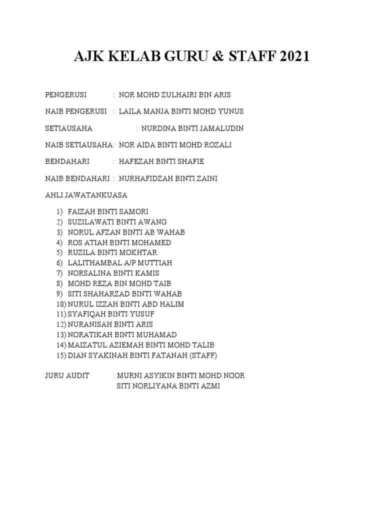 Ajk Kelab Guru Staff 2021 | PDF