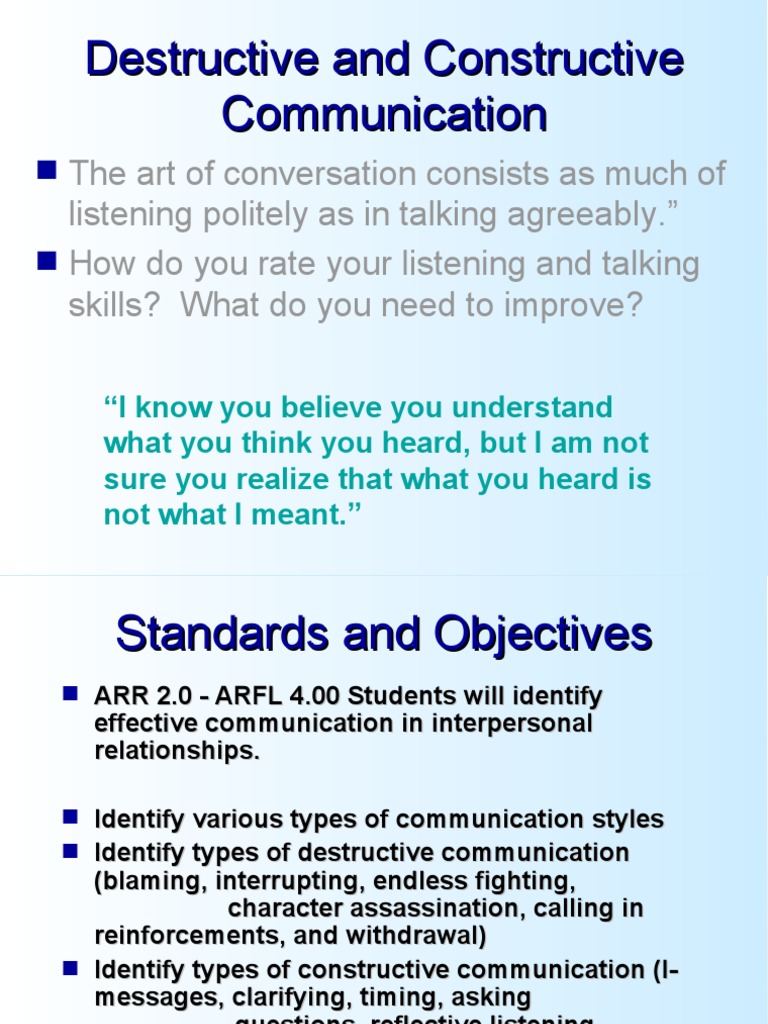 Option 1 Destructive Constructive Communication | PDF | Anger | Feeling