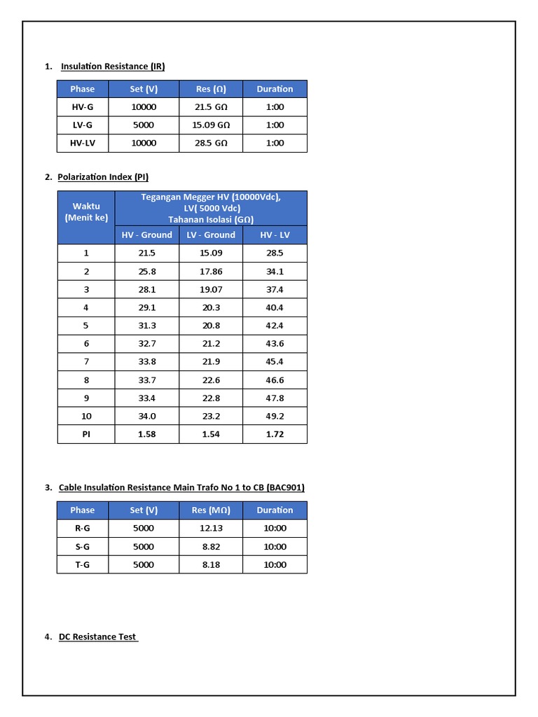 Phase Set (V) Res ( ) Duration: 1. Insulation Resistance (IR) | PDF