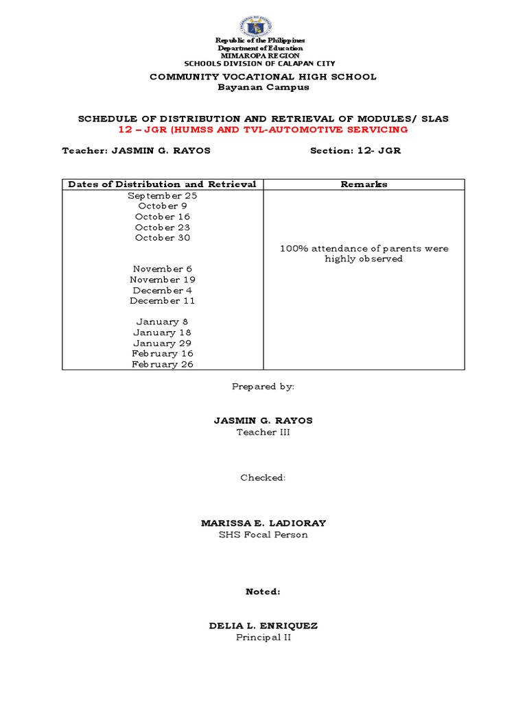Module Distribution Schedule | PDF