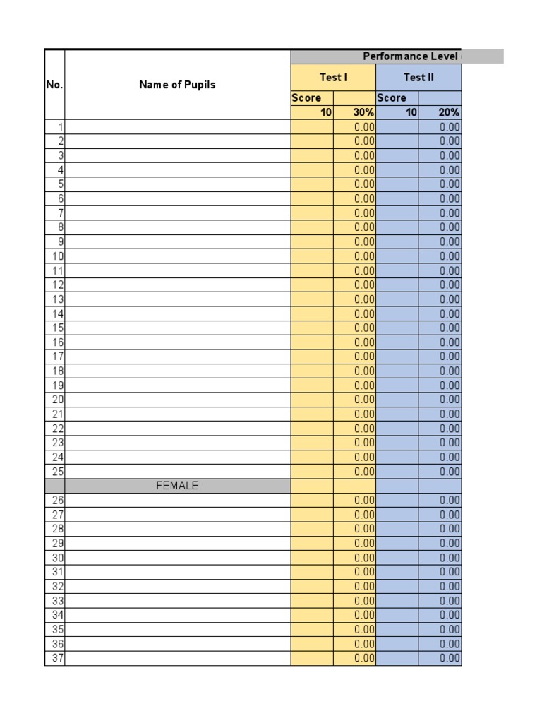 Grade 3 Summary of Project All Numerates Updated 1 | PDF | Teaching ...