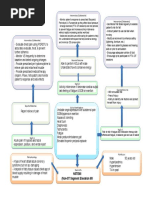 Efudix Leaflet With Pictures | PDF | Sunscreen | Clinical Medicine