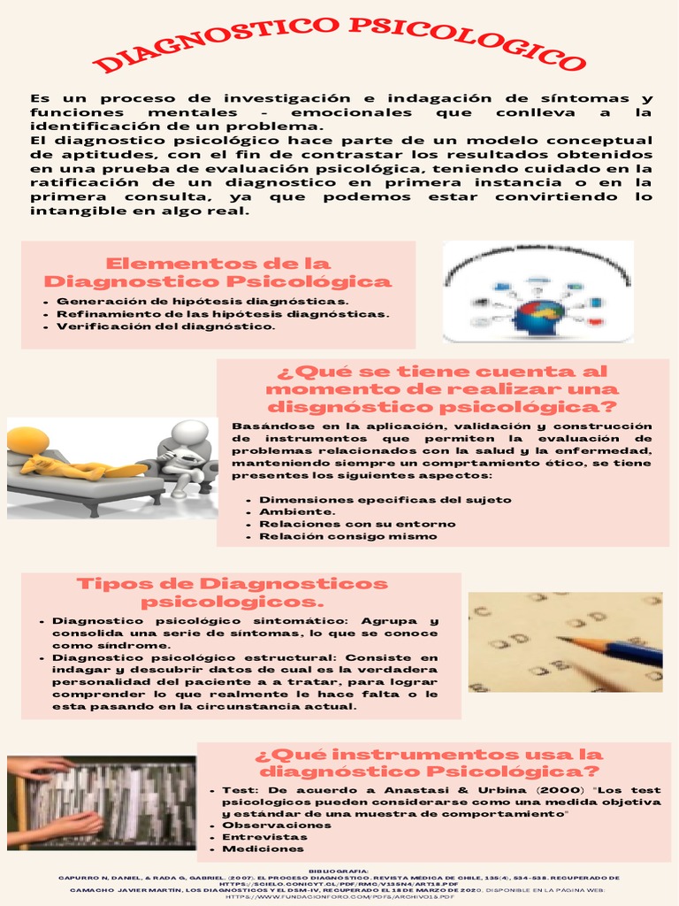 DIAGNOSTICO PSICOLOGICO - Fase 2 | PDF | Diagnostico medico | Sicología