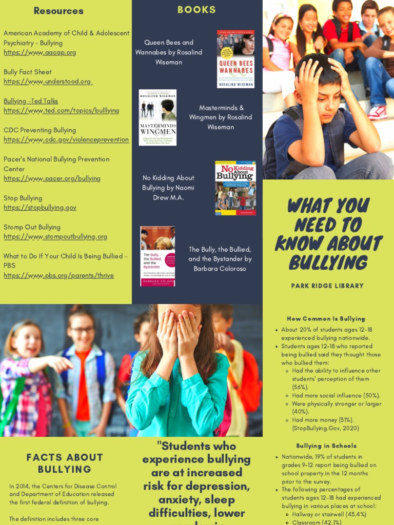 Brochure - What You Need To Know About Bullying | PDF | Bullying ...