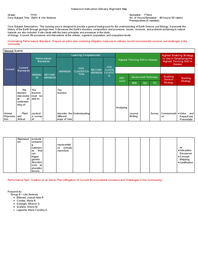 CIDAM 9 - Animal Reproduction | PDF | Biology | Learning