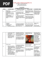 Land Zoning Color Coding 01 | PDF | Physical Geography | Oceanography