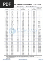 Particle Size Conversion Table - Sigma-Aldrich | PDF | Applied And ...