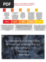 Capitulo #3 Mapa Mental | PDF | Pecado | Mal