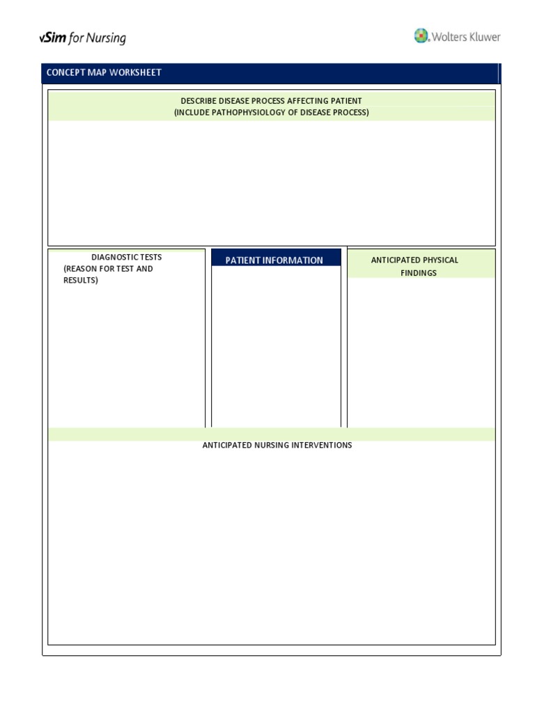 Concept Map Worksheet: Describe Disease Process Affecting Patient ...