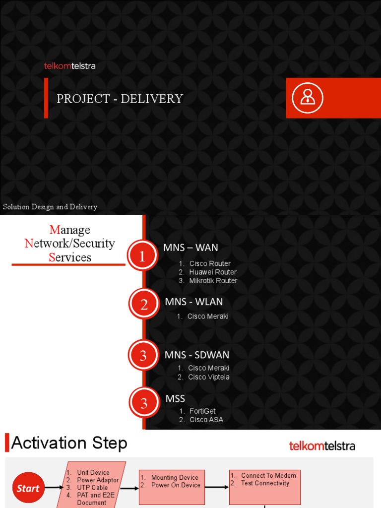 Project - Delivery: Solution Design and Delivery | PDF | Router ...