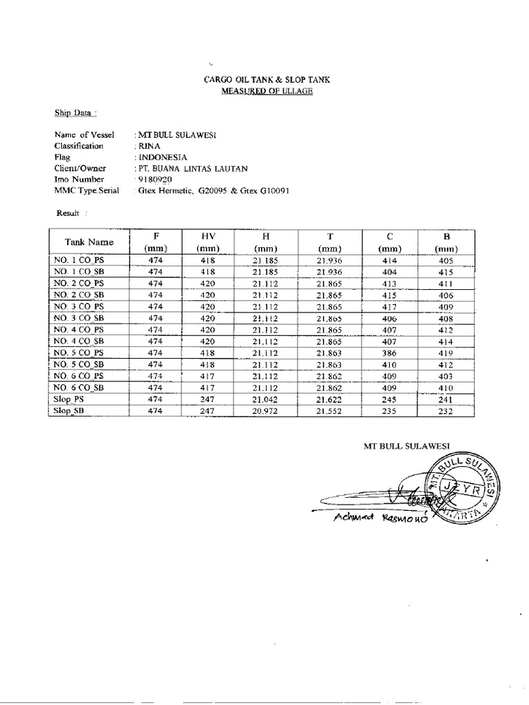 Reference Height of Ullage Tank | PDF