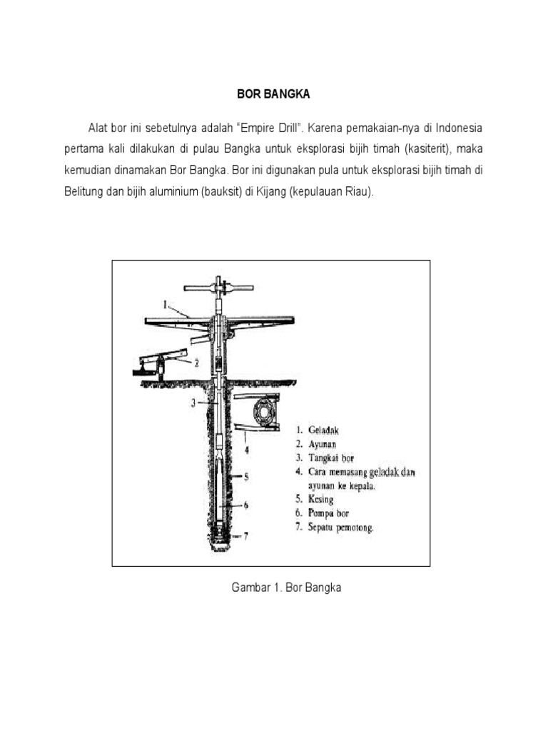 Sketsa dan Fungsi Bor Bangka | PDF | Griya & Taman | Sains & Matematika
