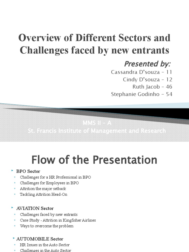 Challenges Faced in Diff Sectors | PDF | Outsourcing | Car