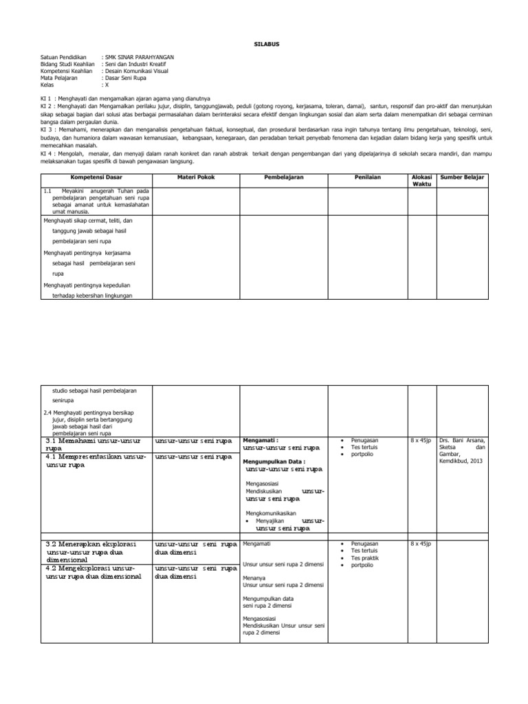 Silabus Dasar Seni Rupa Kelas 10 DKV | PDF