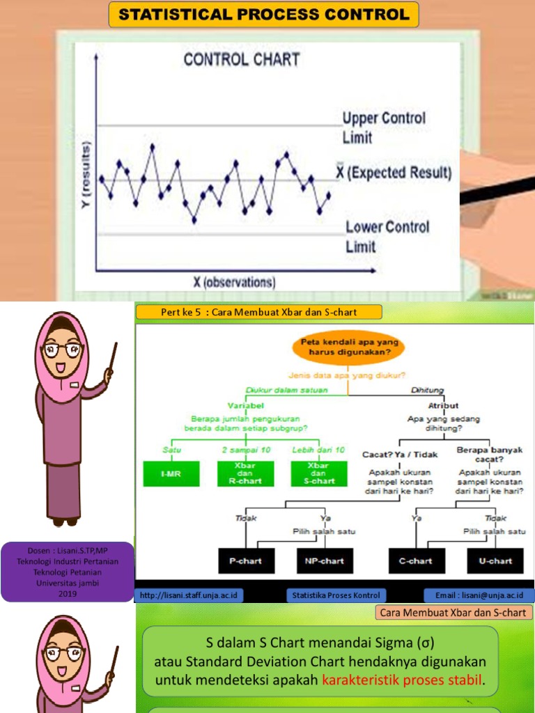 Cara Membuat Xbar dan S-Chart | PDF
