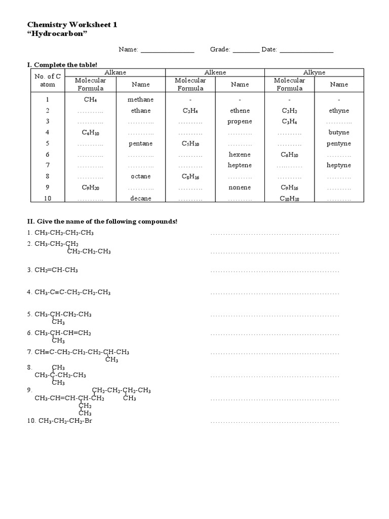 Chemistry Worksheet 1 - Hydrocarbon | PDF | Hydrocarbons | Organic ...