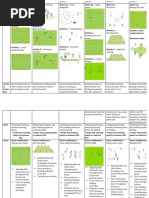 AFL Training Drills and Activities Guide | PDF | Sports | Leisure