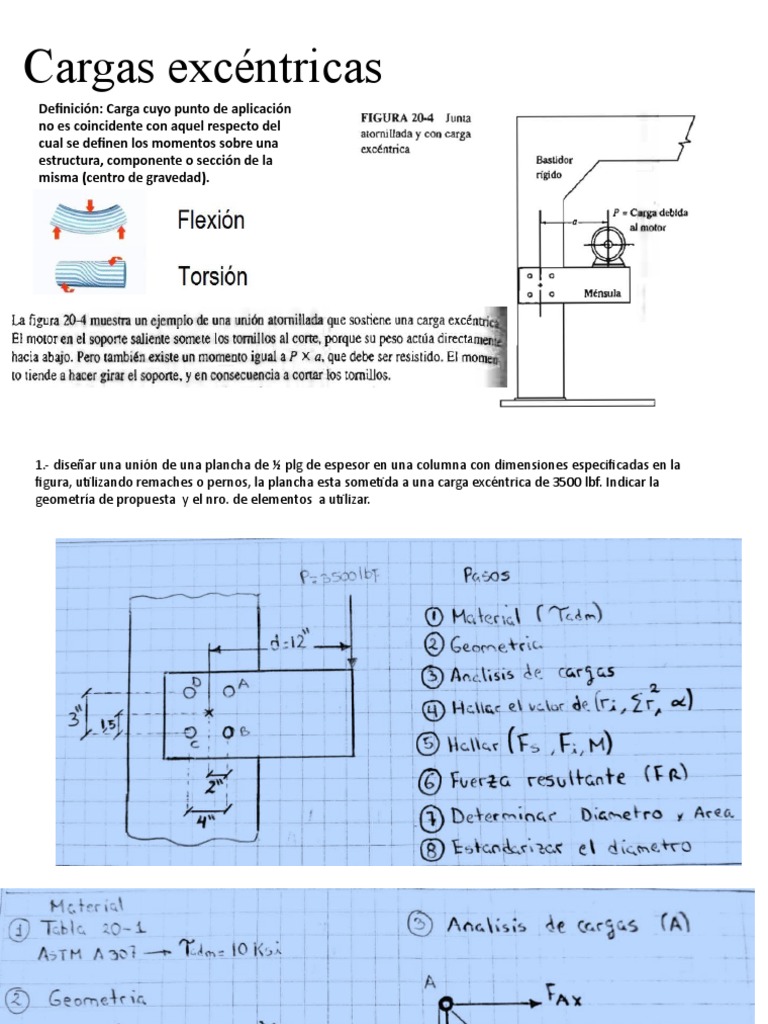 2.-Cargas Excéntricas y Sujetadores | PDF
