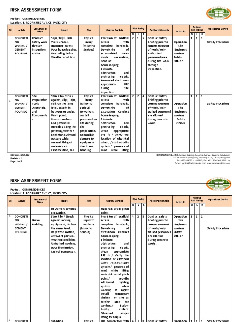 Risk Assessment Form: Concreti NG Works / Cement Pouring Conduct Safety ...