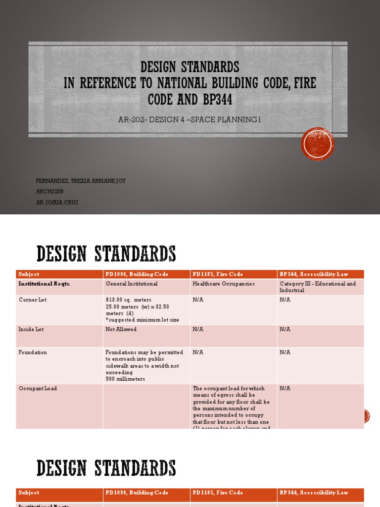 Design Standards in Reference To National Building Code, Fire Code and ...